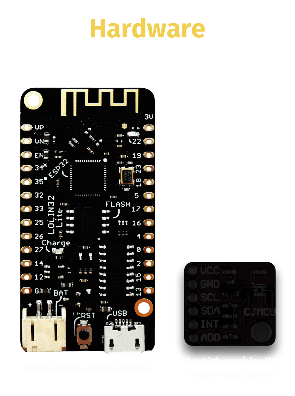 Lunar - The defacto app for controlling monitor brightness